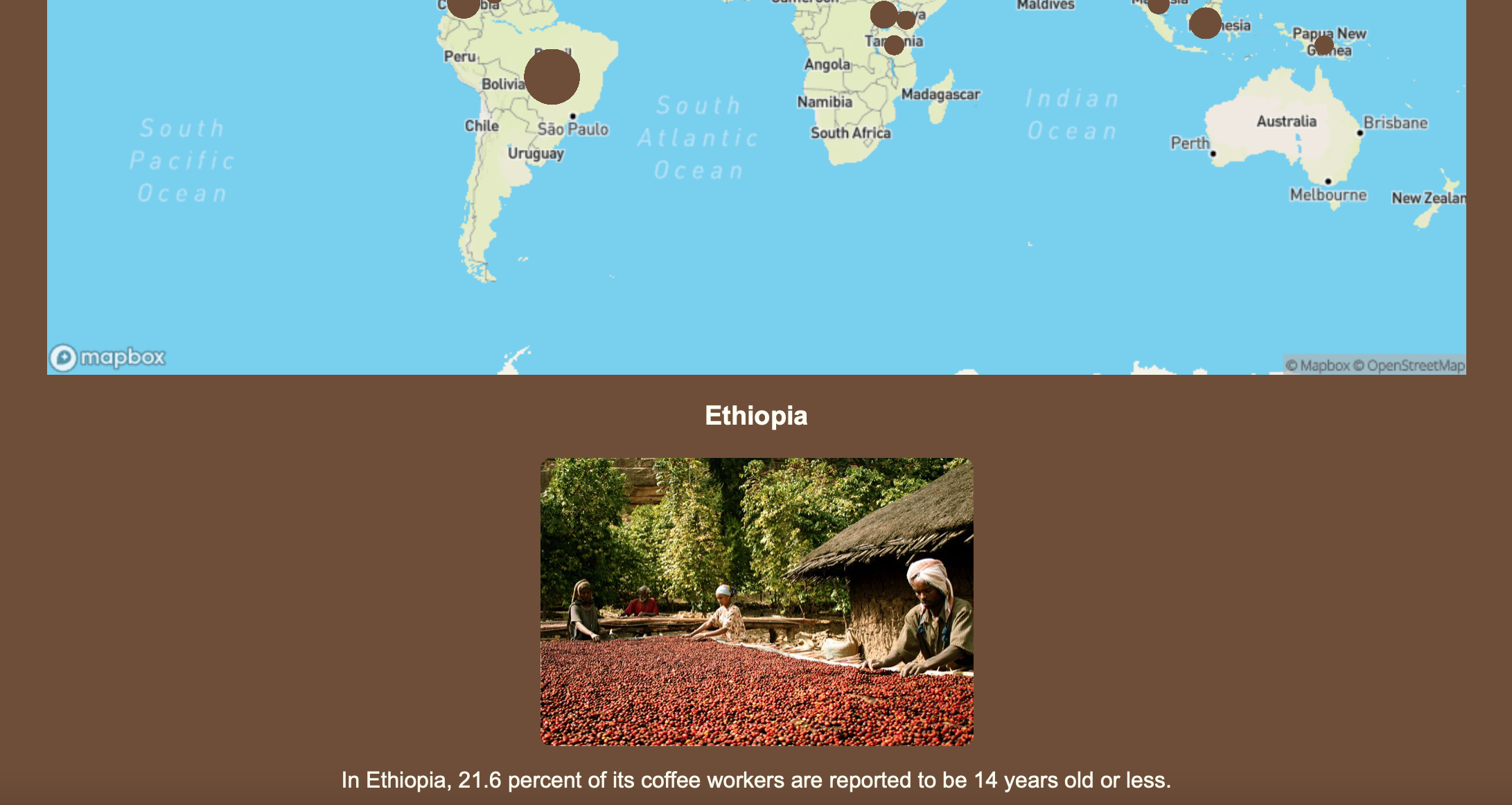 Topic 1 guide: Interactive coffee plantation map – Critical Experiences ...
